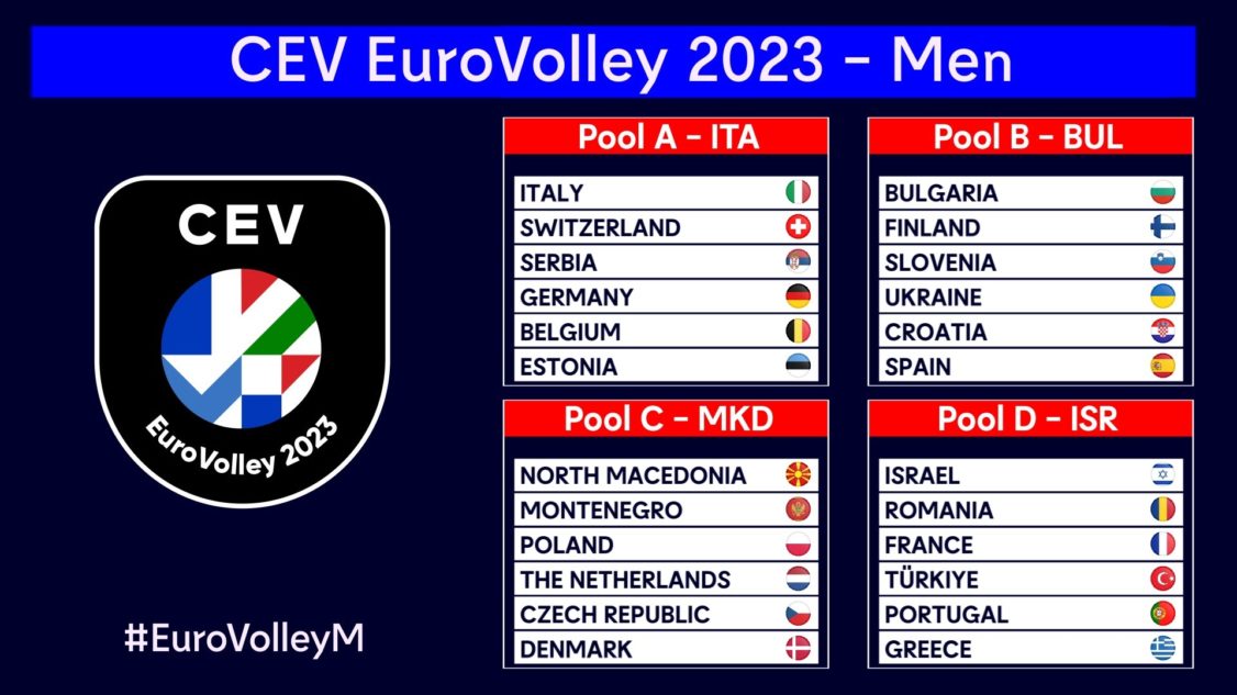 CEV Eurovolley 2023 - Men - Lentopalloliitto